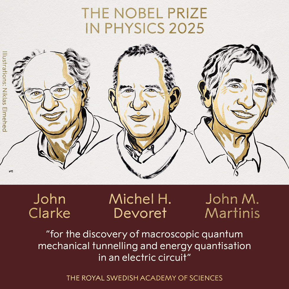 2025 Nobel Prize in Physics Awarded for Quantum Tunneling Breakthrough ...